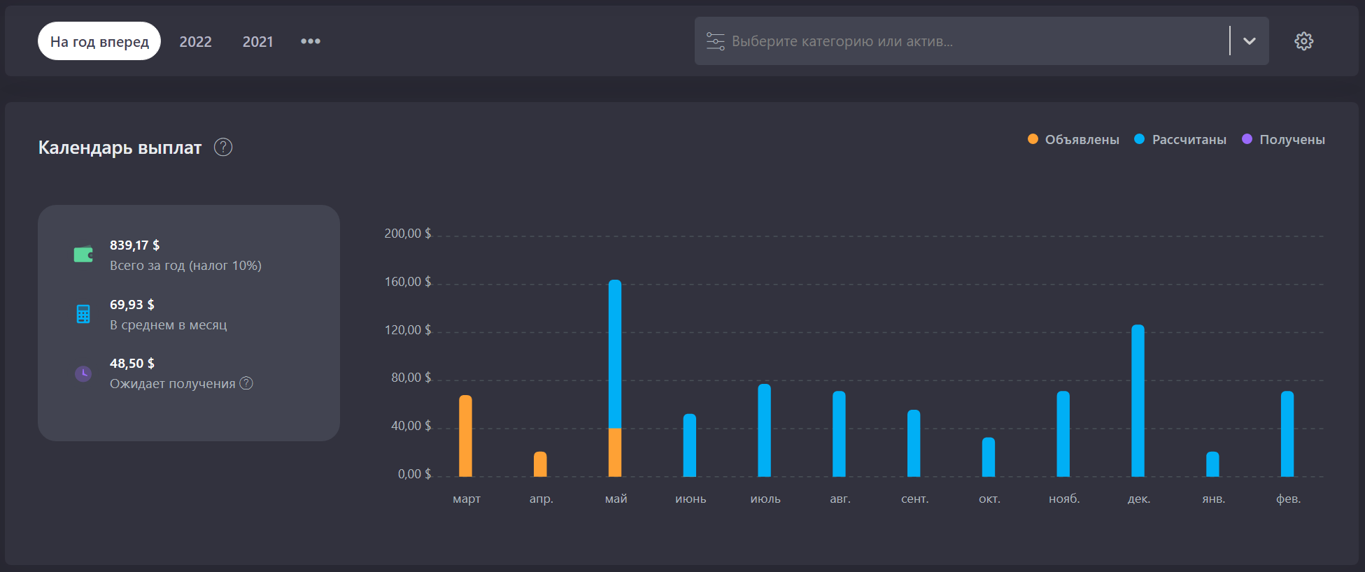Обзор возможностей сервиса Snowball Income