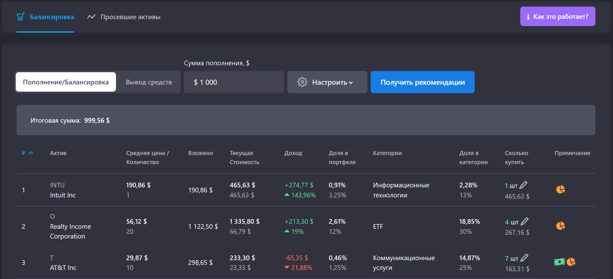 Обзор возможностей сервиса Snowball Income