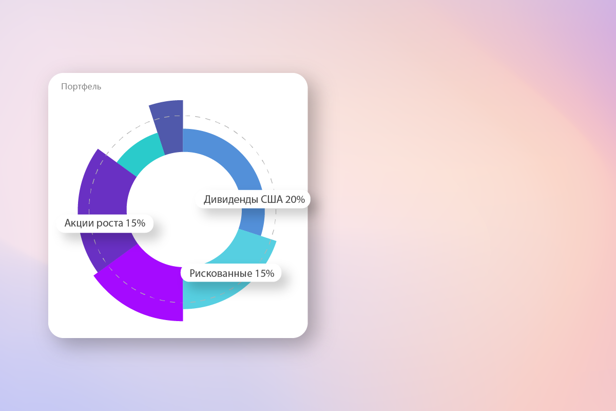 Обзор сервиса