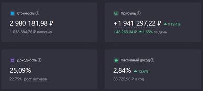 Начало работы со Snowball Income