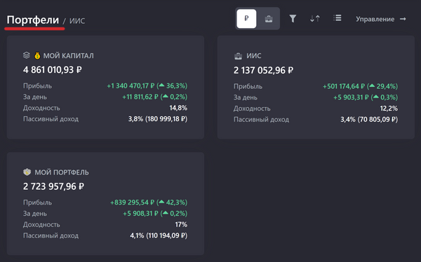 Начало работы со Snowball Income